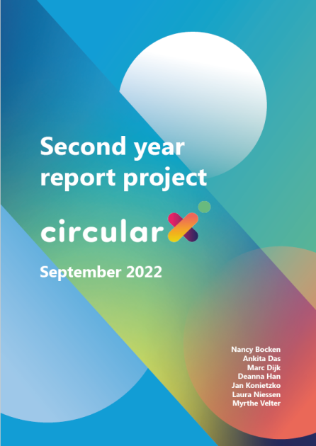 Circular X - 2nd Year Report | Circular X