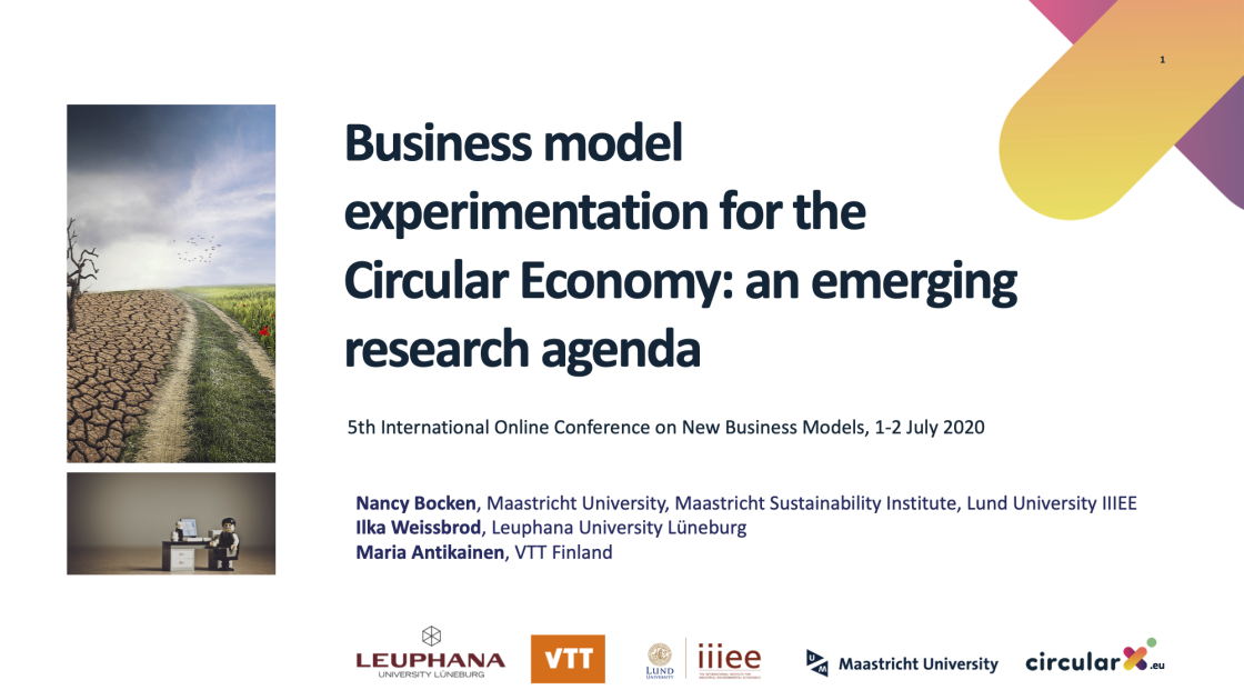 Contribution to New Business Models Conference 2020 | Circular X